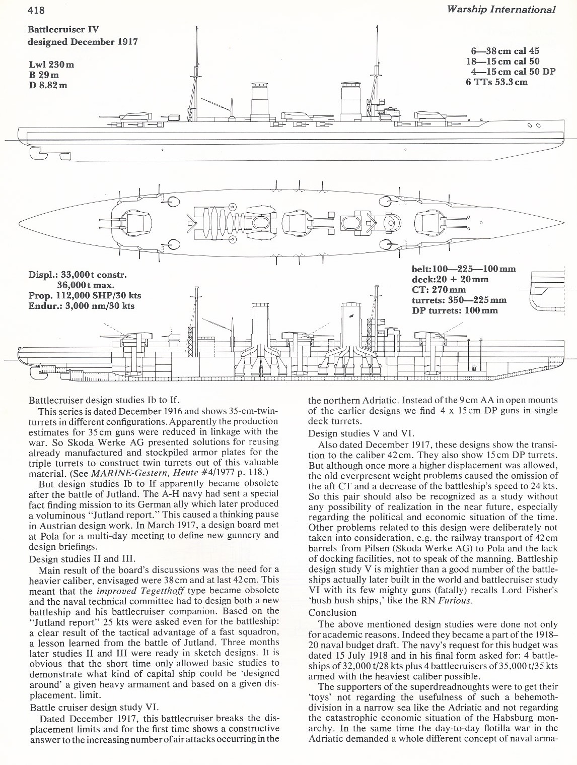 KuK late WWI capital ship designs. – Battleships & Knights