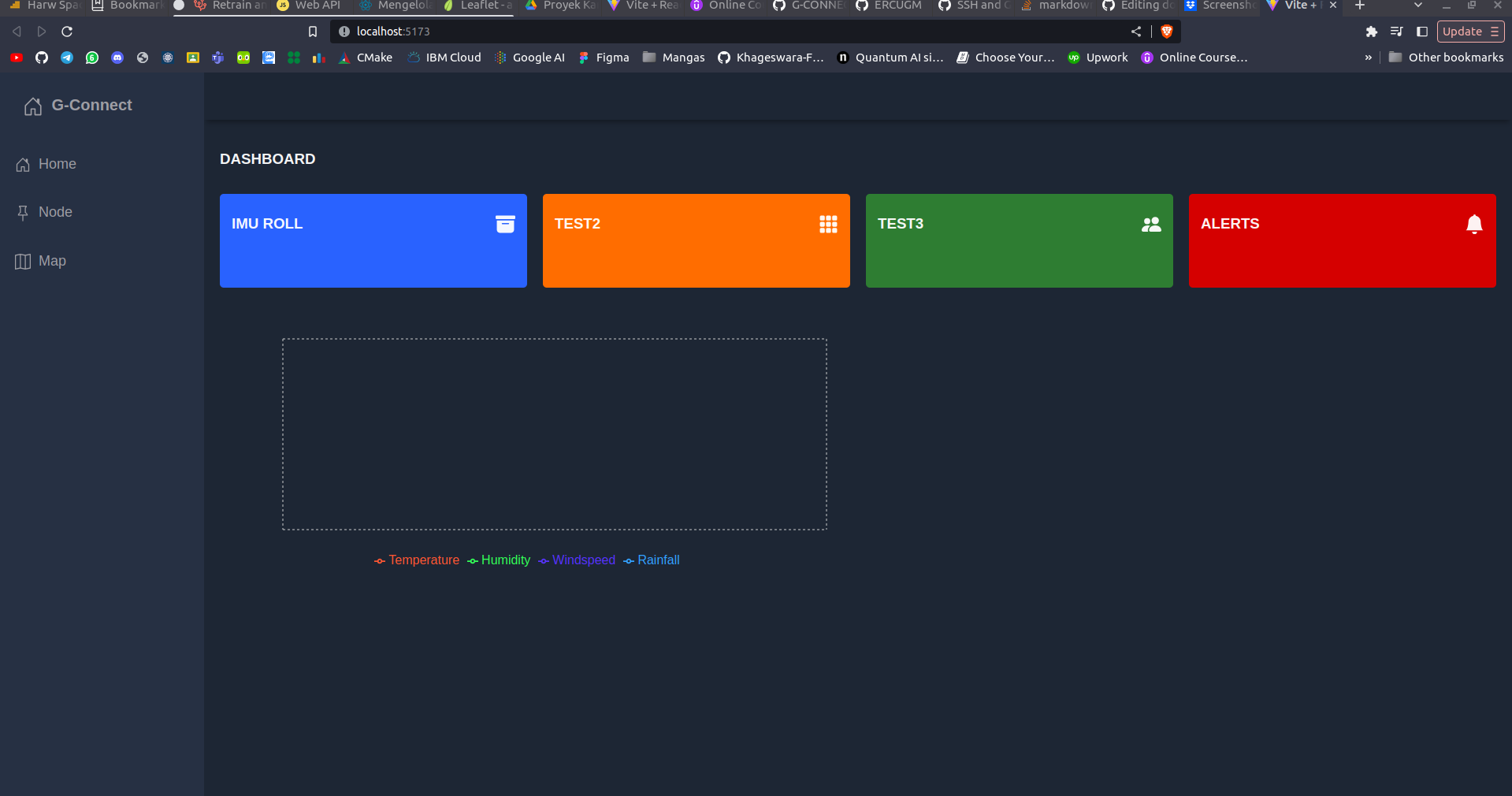 GitHub - G-CONNECT-PROJECT-INDONESIA/gconnect-dashboard: Dashboard to communicate with gconnect-api