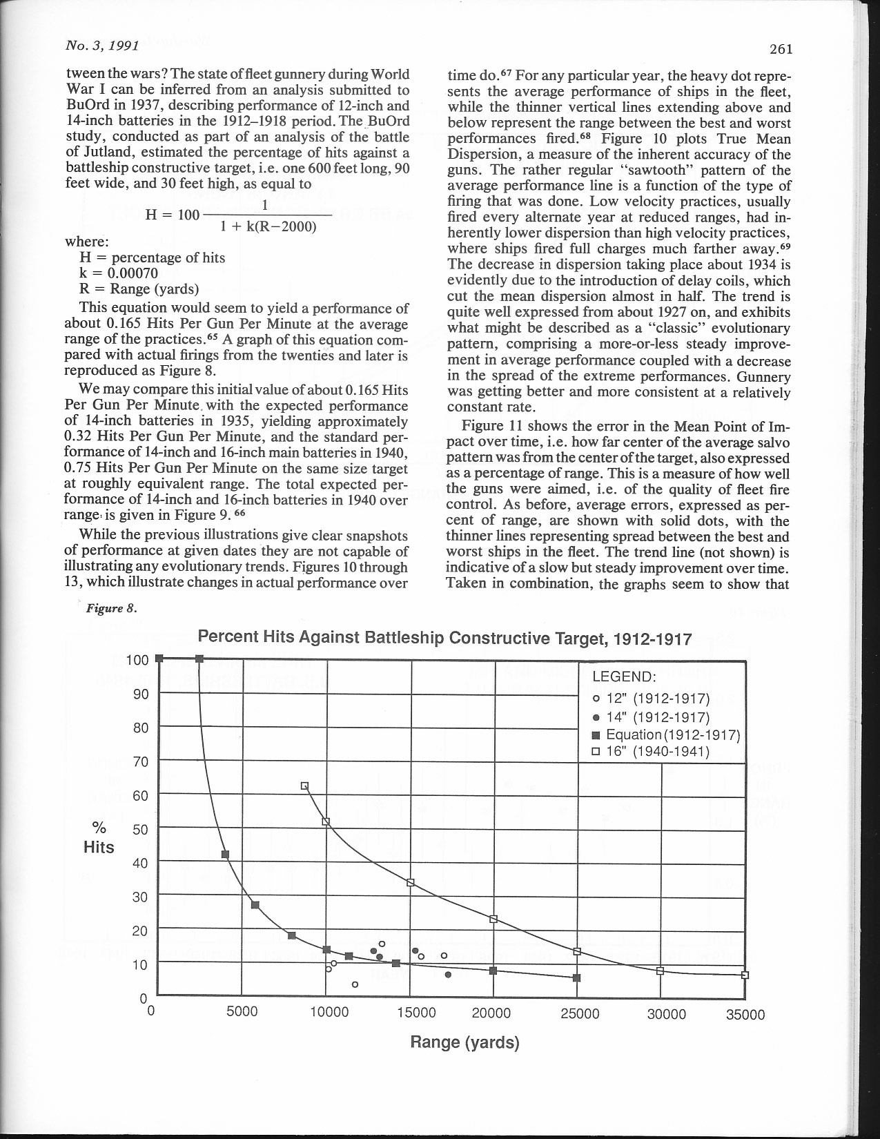 The evolution of Battleship Gunnery in the US Navy, 1920-1945 ...