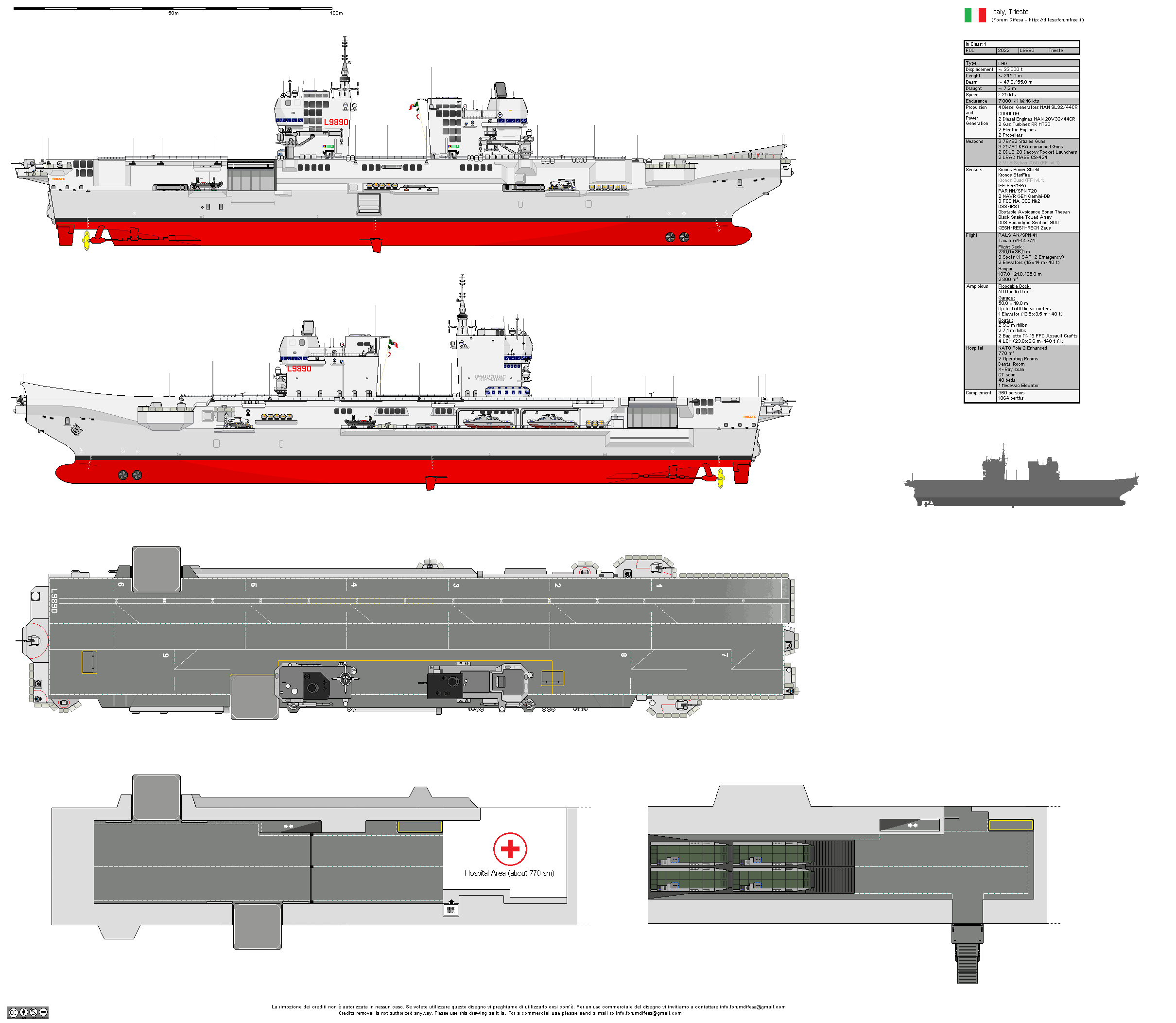 Italian LHD Trieste (L 9890) [1600x1391] : r/WarshipPorn