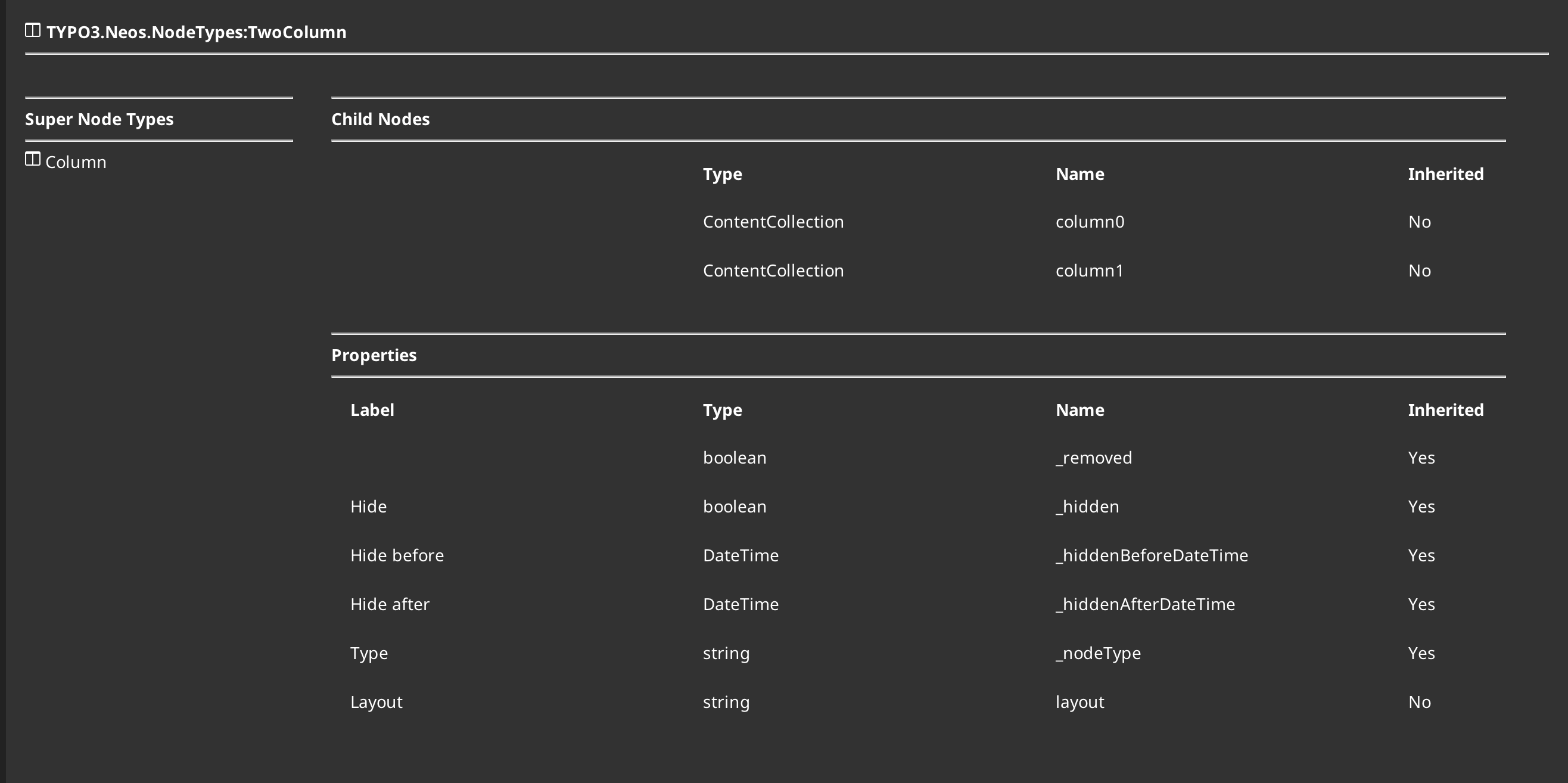 Create a backend module to show the NodeType configuration in details ...
