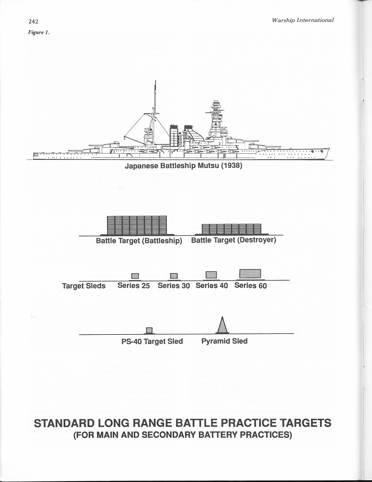 The evolution of Battleship Gunnery in the US Navy, 1920-1945 ...