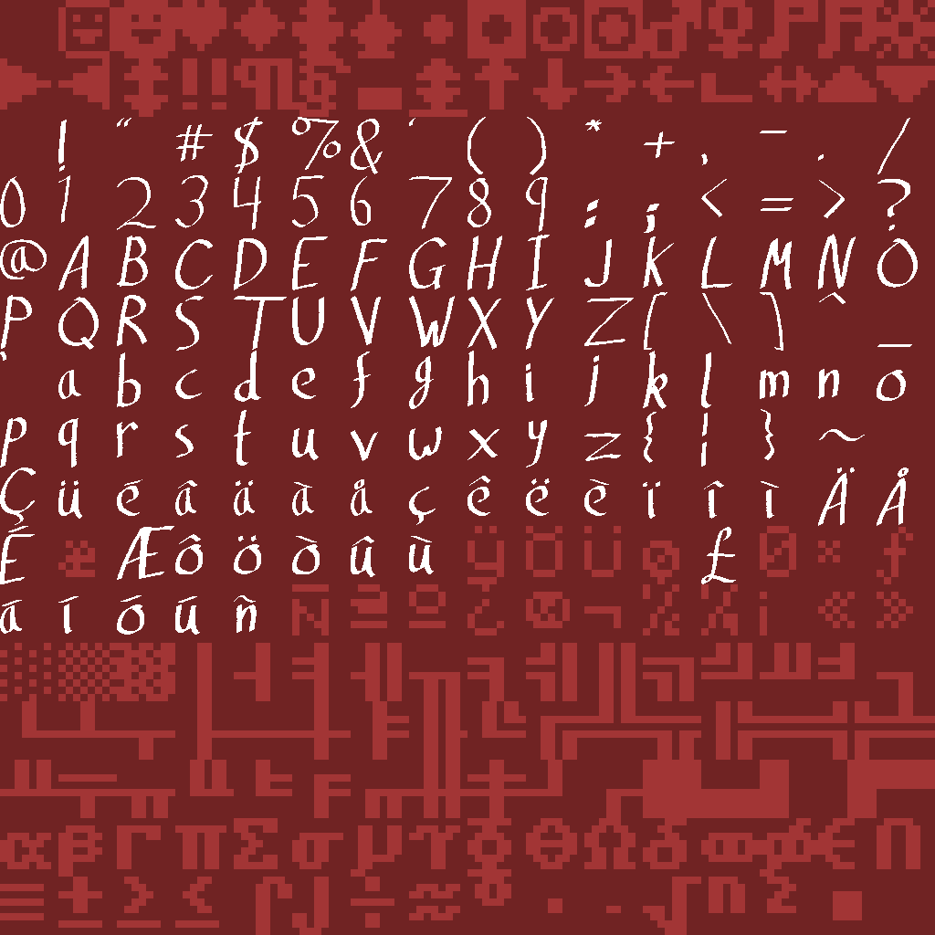 Font Help (ASCII.png) - Resource Pack Help - Resource Packs - Mapping ...