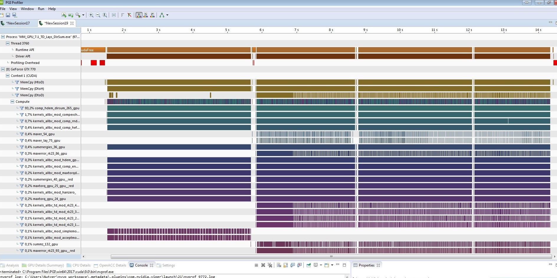 Nested Loops In Cuda Legacy Pgi Compilers Nvidia Developer Forums