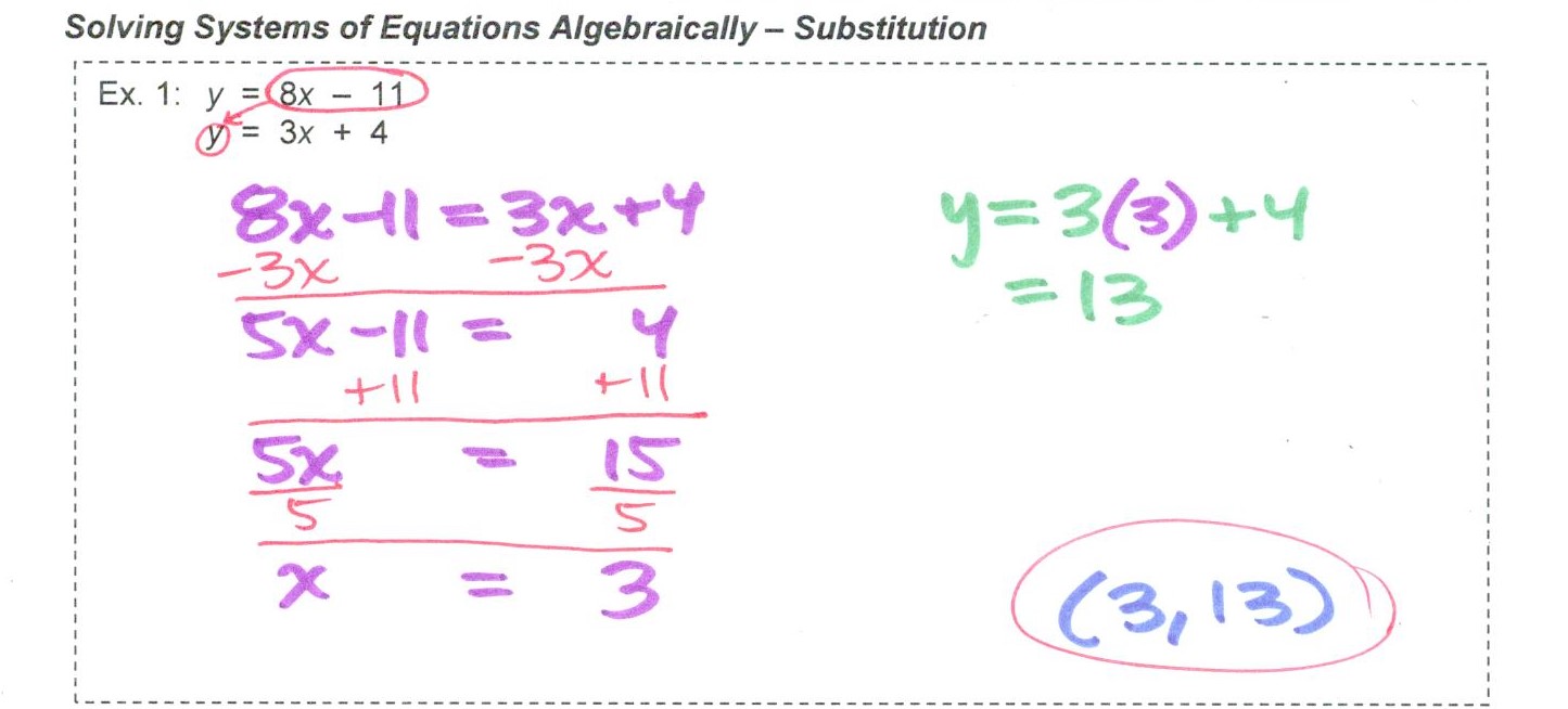 Monday, 3/4: 5.3A Systems of Equations (Day 6 of 17) | Mr. Ohashi's ...