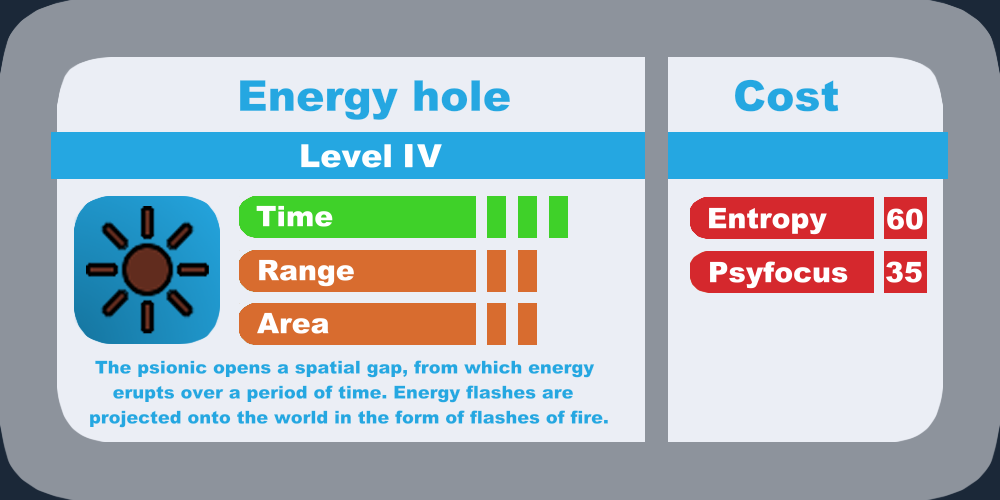 Steam Workshop::Psionic+