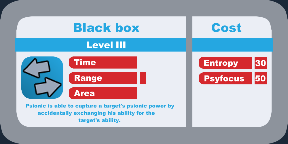 Steam Workshop::Psionic+