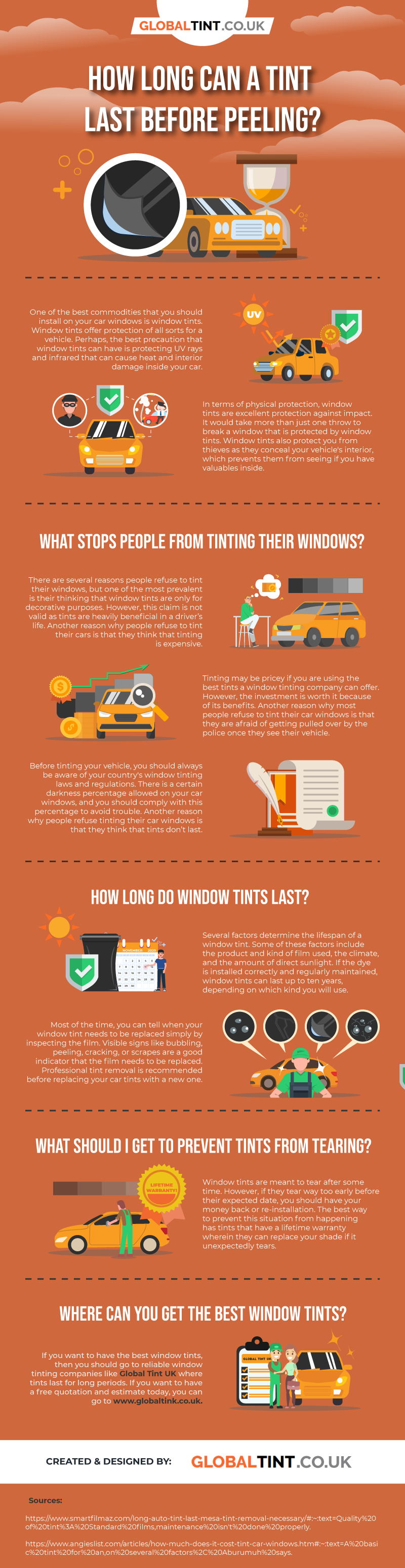 How long can a tint last before peeling? - Infographics | Global Tint UK