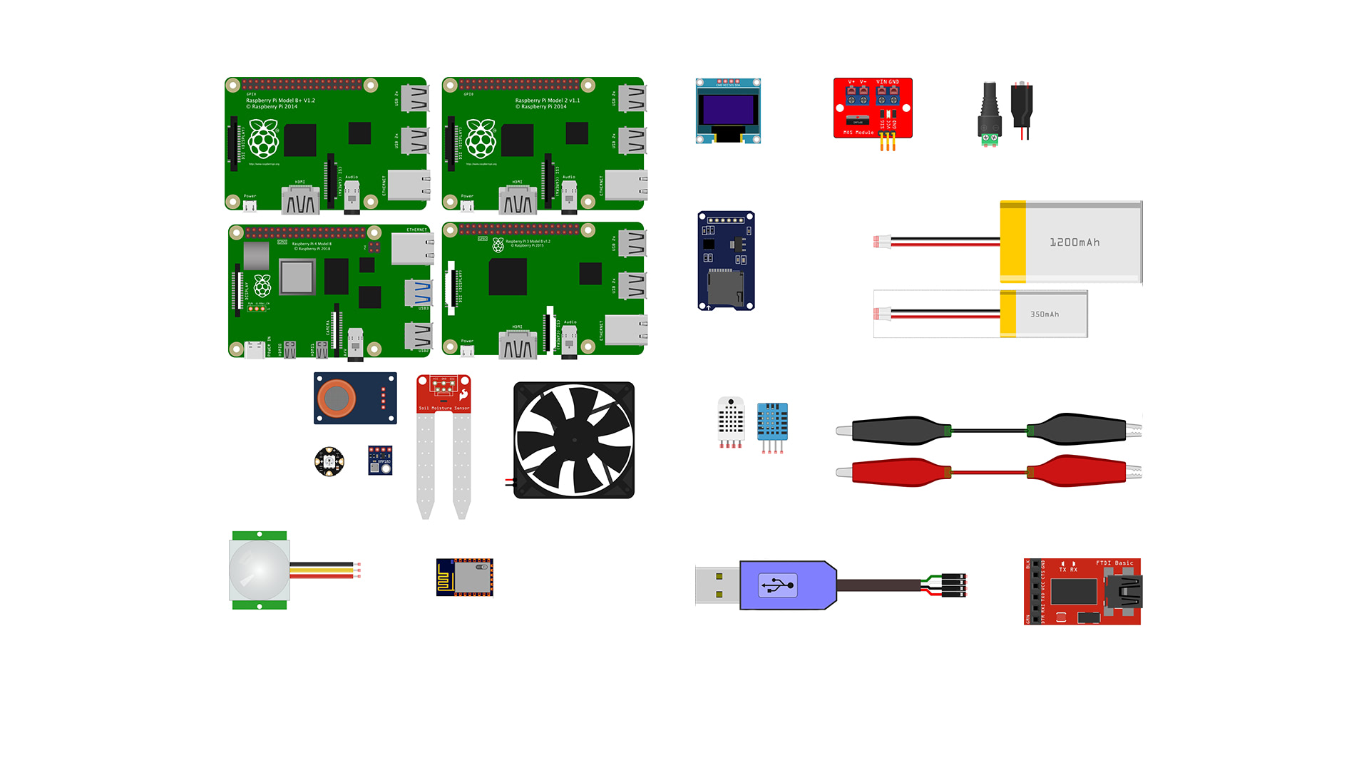 Descargar componentes personalizados para Fritzing