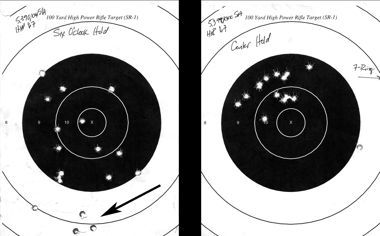 Sight Alignment and Sight Picture | M14 Forum