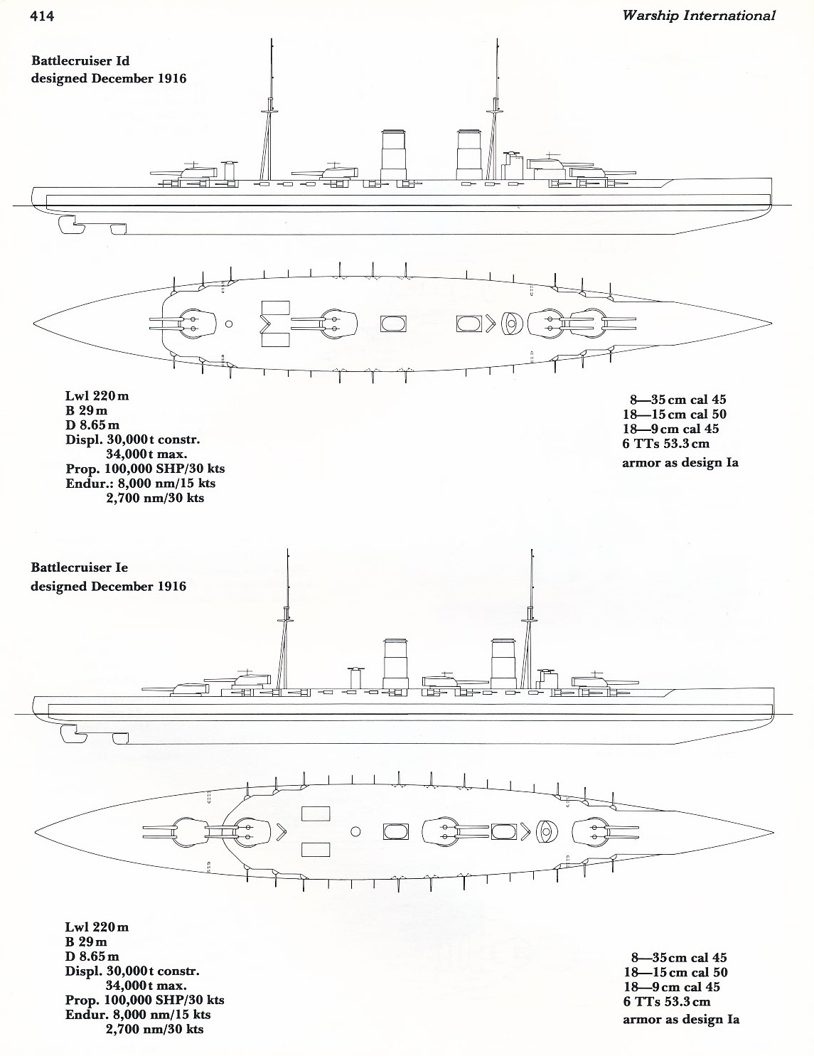 KuK late WWI capital ship designs. – Battleships & Knights