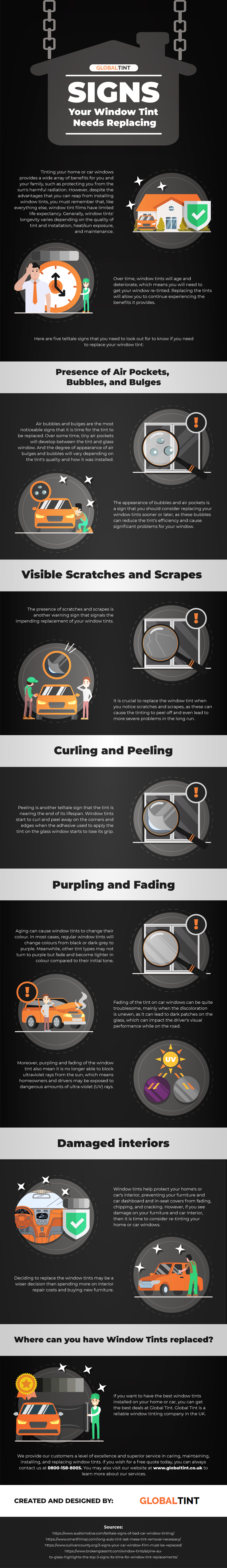 Signs Your Window Tint Needs Replacing [Infographics] | Global Tint UK