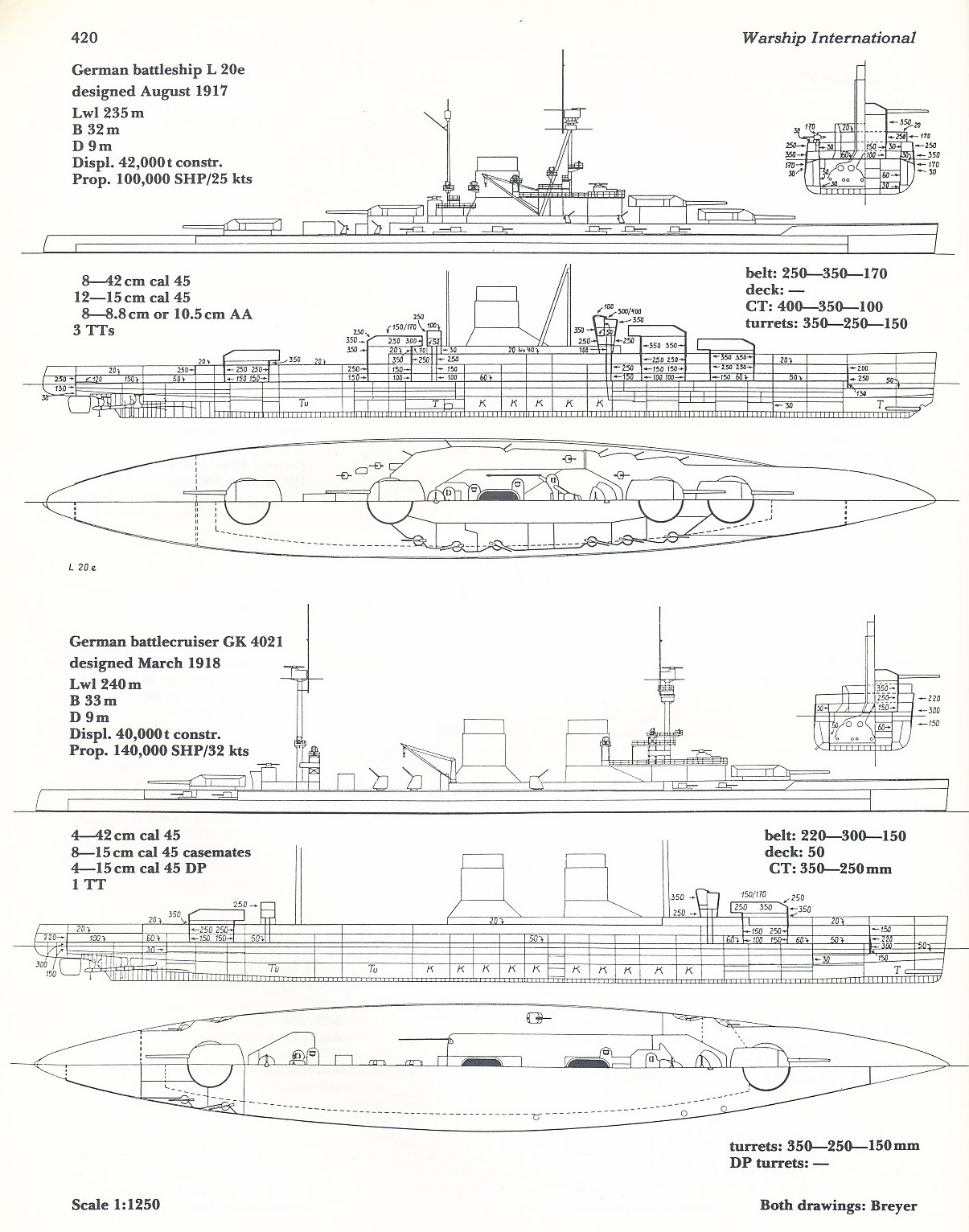 KuK late WWI capital ship designs. – Battleships & Knights