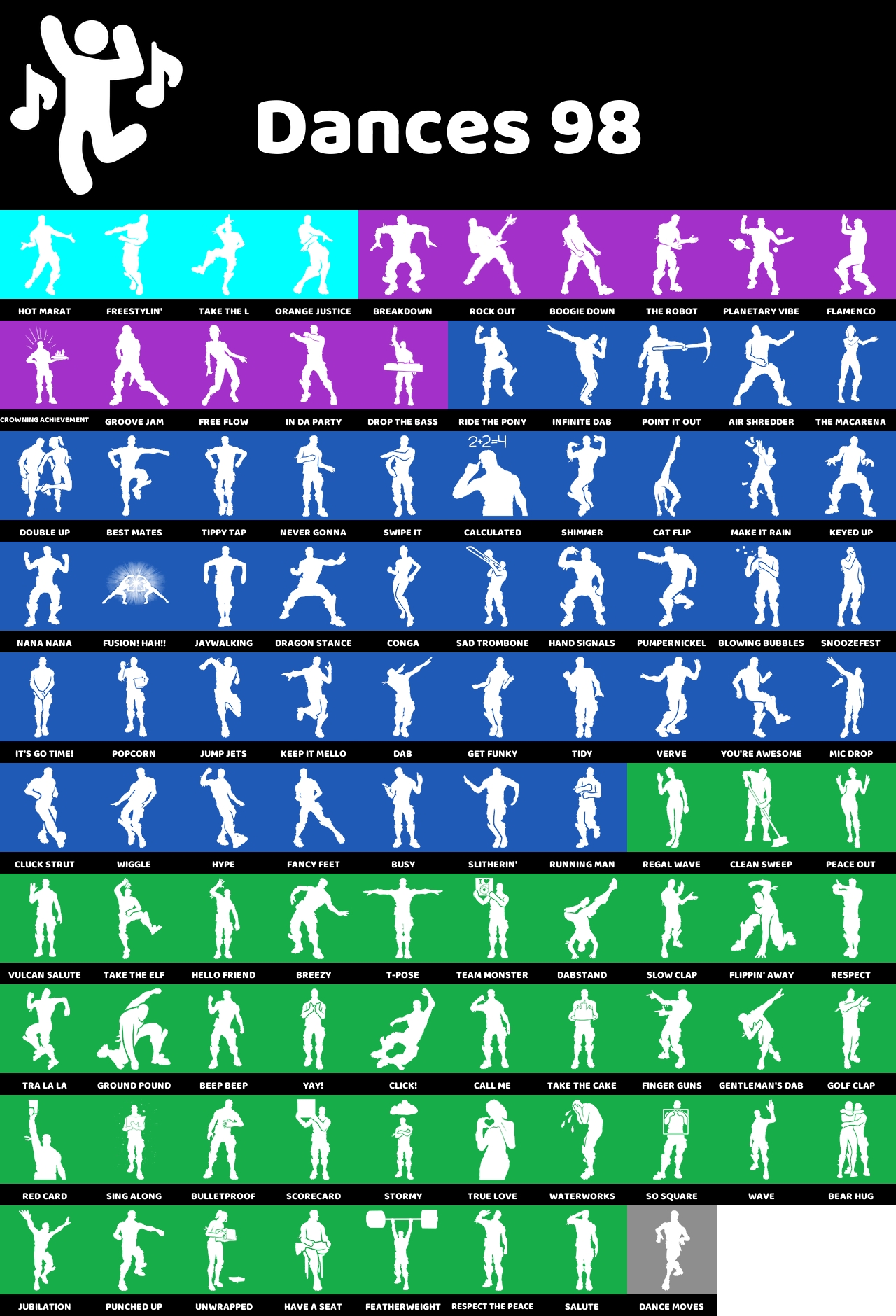 Buy 【80 TOP SKINS】[PC•PSN•XB]| Trailblazer, The Reaper, Prodigy, Elite ...