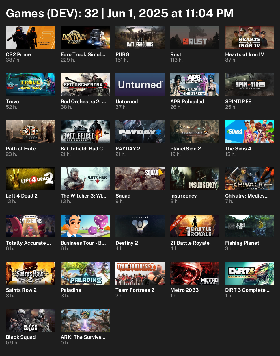 Buy 62 Games ($152) • Steam 9 LVL, 11 YRS • CS2 Prime (387h), Euro ...