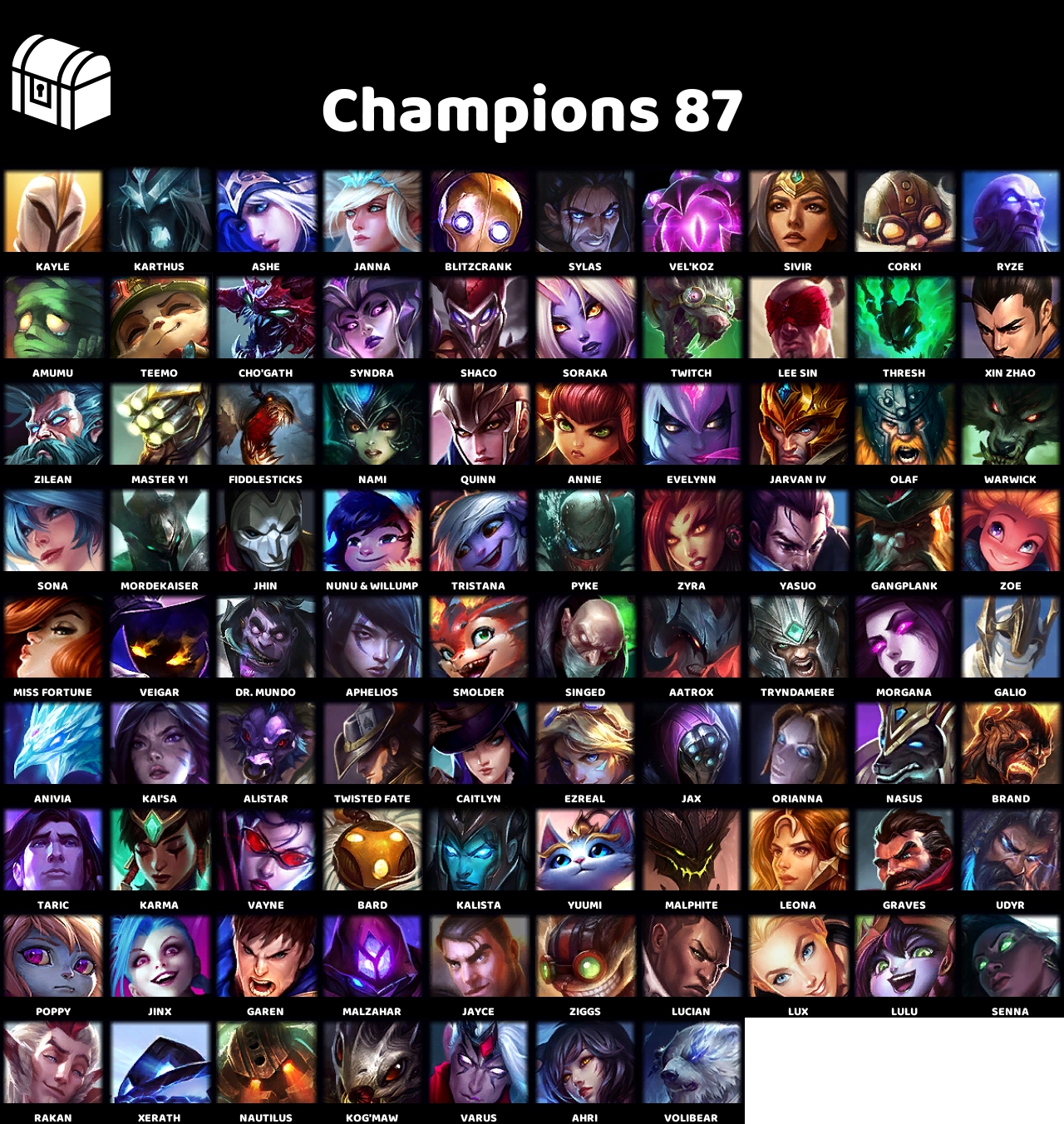 Buy 【VN2】 87 TOP CHAMPIONS | 49 RARE SKINS | 2466 BE | Hextech Anivia, PROJECT: Warwick, Star ...