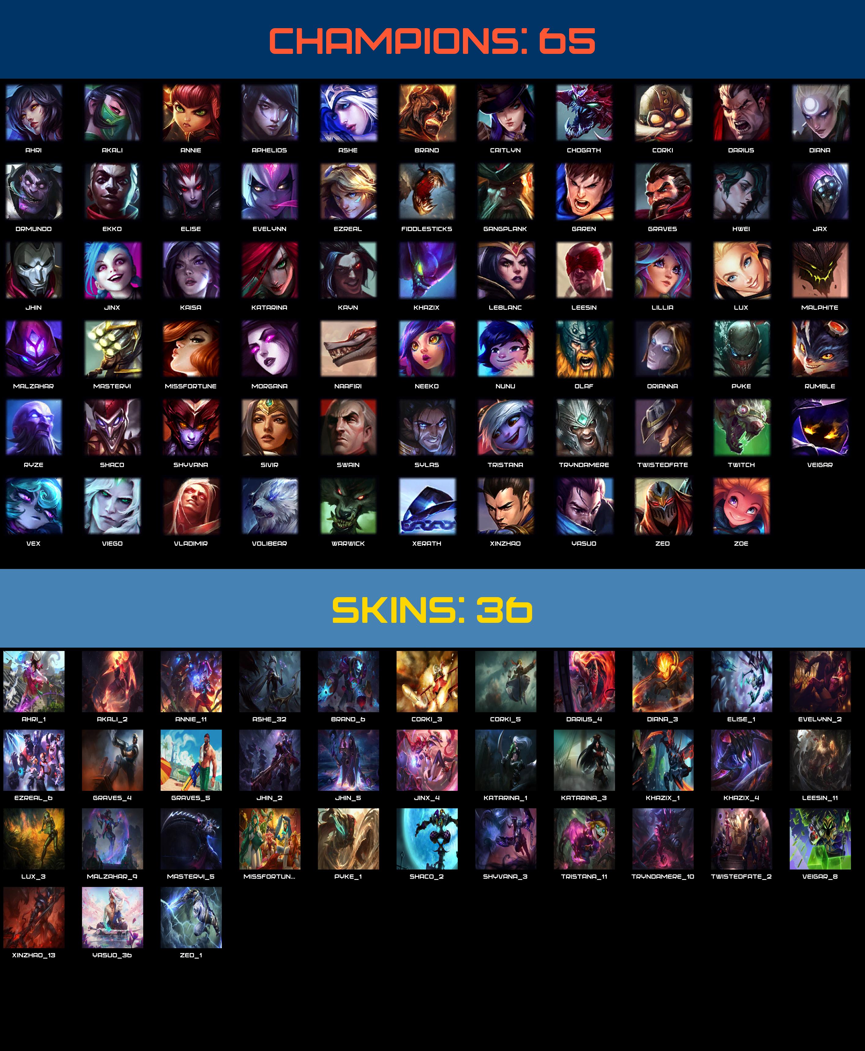 Buy 【EUW】 65 Champions 36 skins | 151 LVL | 1619 BE Riot Graves Mecha ...