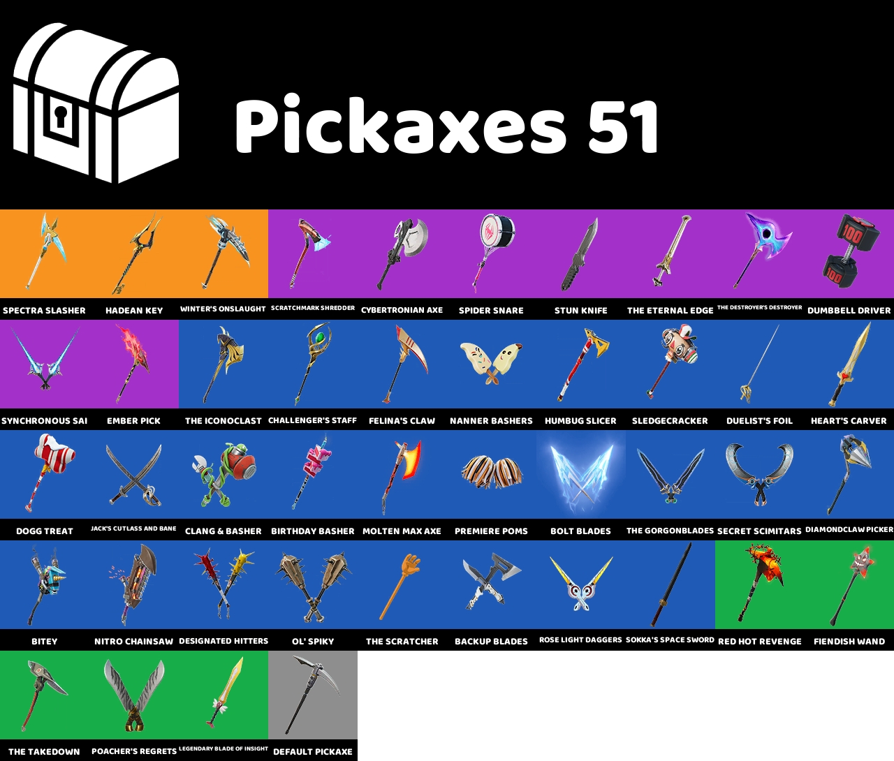 Buy 【24 TOP SKINS】[PC•PSN•XB]| Spectra Knight, Omegarok, Peter Griffin ...