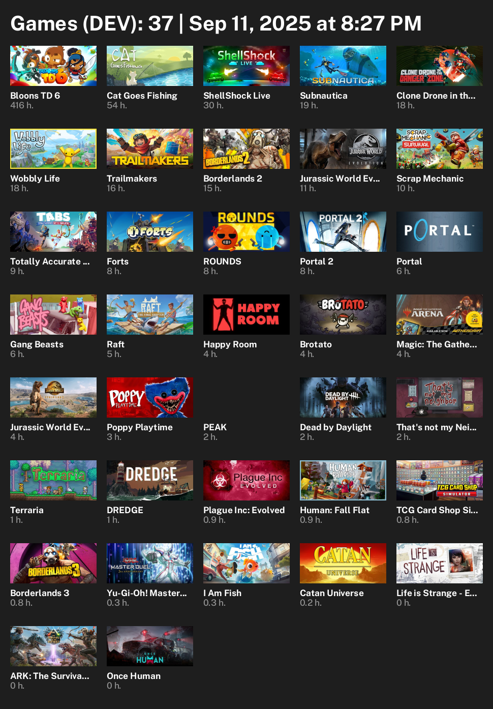 Buy 53 Games ($249) • Steam 5 LVL, 4 YRS • Bloons TD 6 (416h), Cat Goes Fishing (54h ...