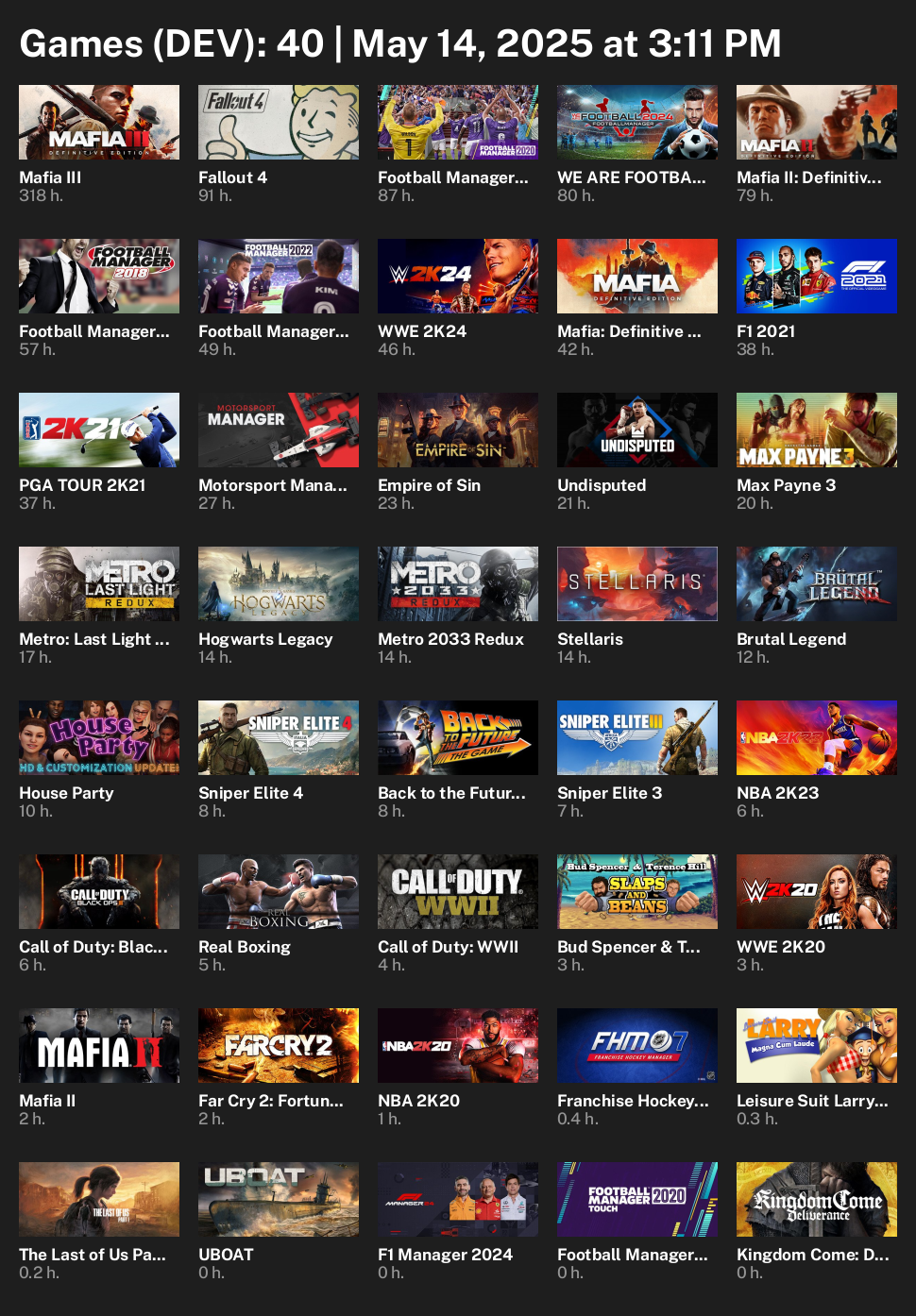 Buy 62 Games ($504) • Steam 6 LVL, 8 YRS • Mafia III (318h), Fallout 4 ...