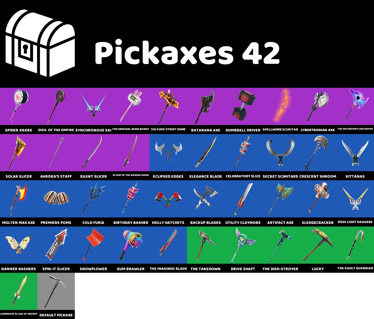 Buy 【20 TOP SKINS】[PC•PSN•XB]| Victor Elite, Kado Thorne, Khaby Lame ...