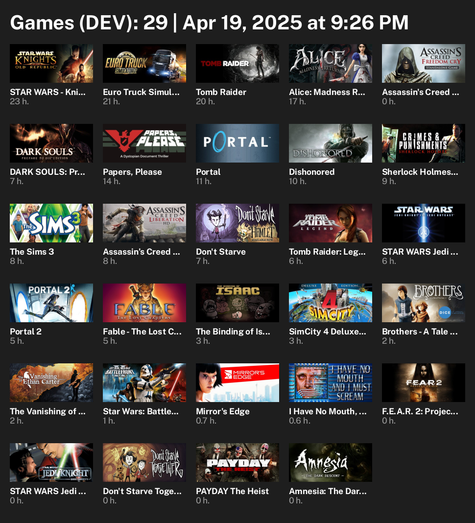 Buy 41 Games ($152) • Steam 12 LVL, 13 YRS • STAR WARS - Knights of the ...