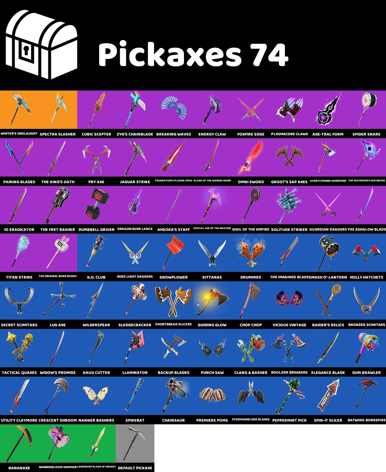 Buy 【61 TOP SKINS】[PC•PSN•XB]| 3350 VB| Darth Vader, Spectra Knight ...