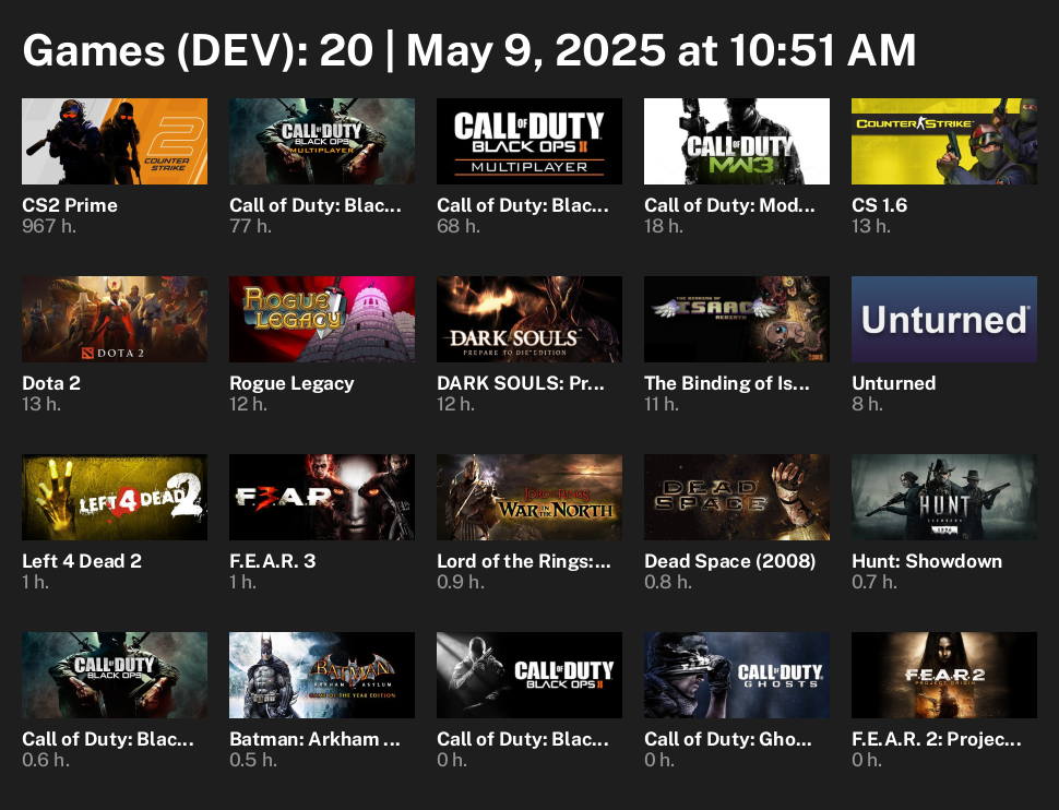 Buy 55 Games ($346) • Steam 9 LVL, 12 YRS • CS2 Prime (967h), Call of ...