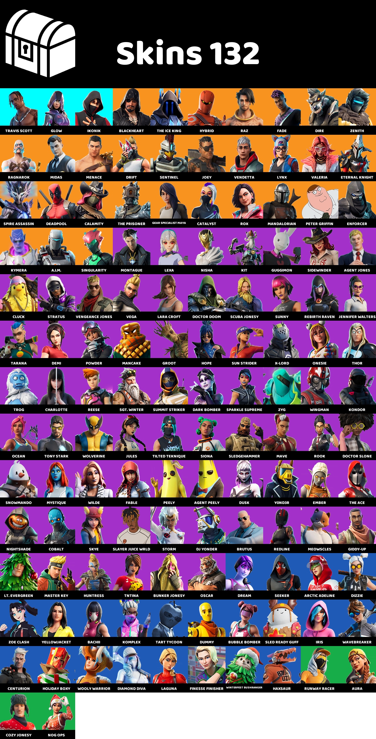 Buy 【132 TOP SKINS】[PC•PSN•XB]| Travis Scott, IKONIK, Glow, Peter ...