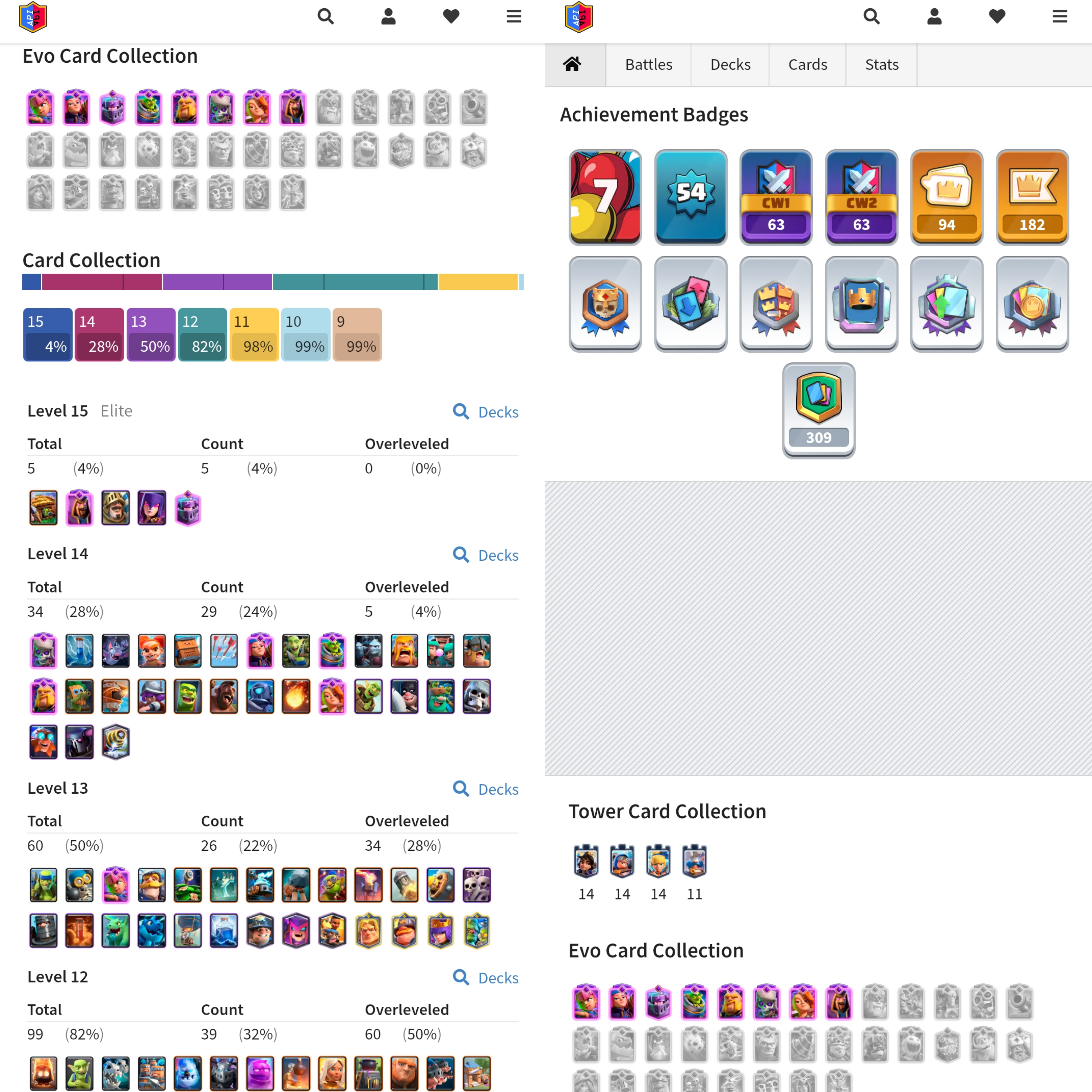 Buy Level-54 8800 Trophy 34 Card Max 8 Evos 5 Elite 68 Emote Full ...