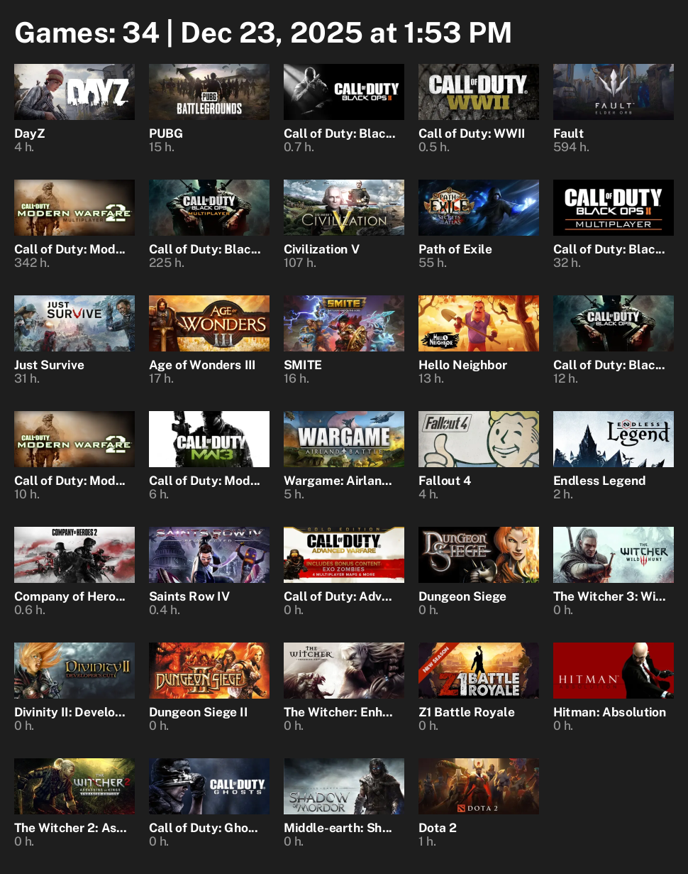 Buy 75 Games ($559) • Steam 10 LVL, 16 YRS • DayZ (4h), PUBG ...