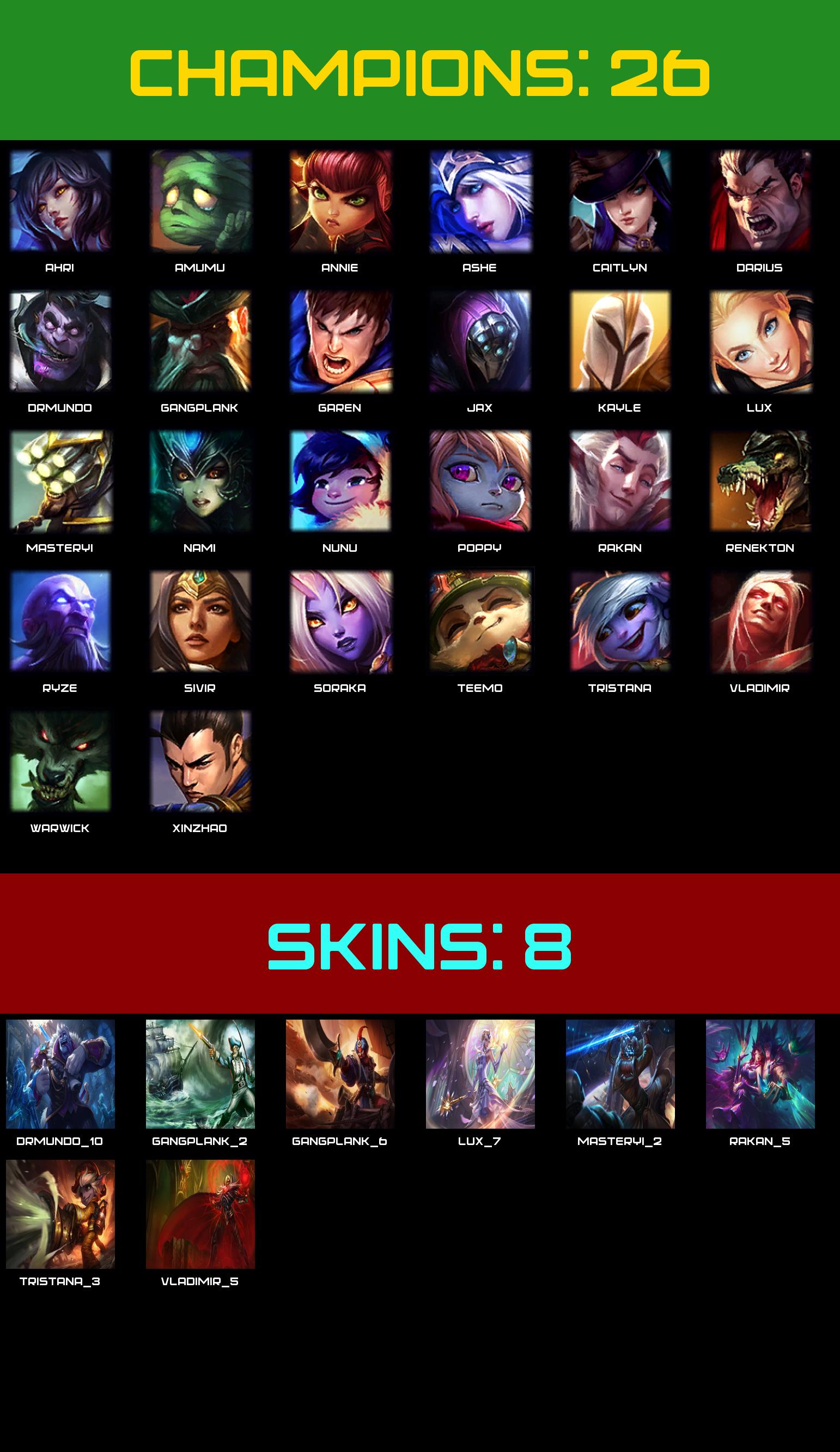 Buy 【NA】 26 Champions 8 skins | 20 LVL | 3653 BE Frozen Prince Mundo ...