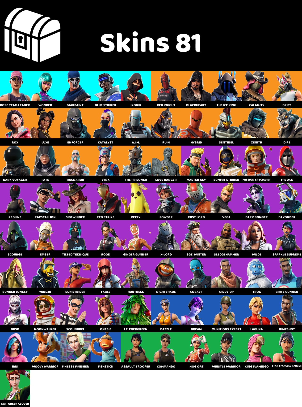 Buy 【81 TOP SKINS】[PC•PSN•XB]| Wonder, Blue Striker, IKONIK, Rose Team ...
