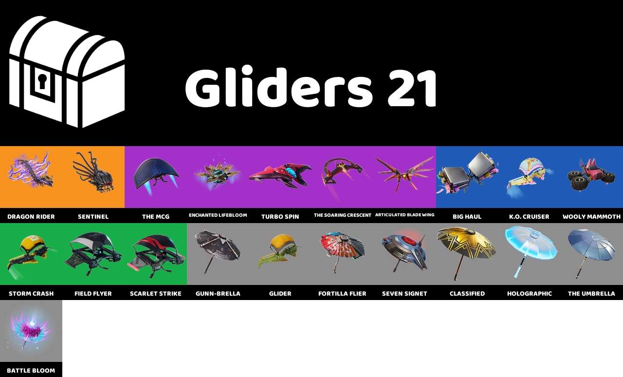 Buy 【22 TOP SKINS】[PC•PSN•XB]| Snap, Rox, Gear Specialist Maya, Ronin ...