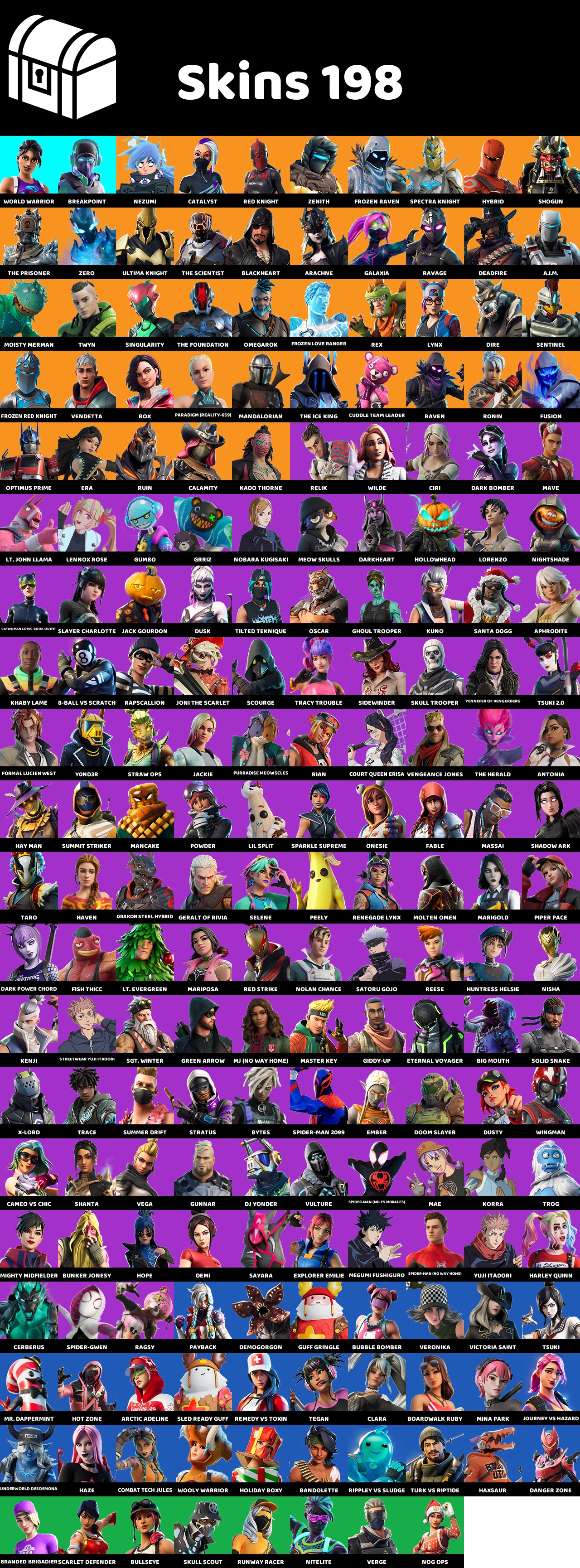 Buy 【198 TOP SKINS】[PC•PSN•XB]| World Warrior, Breakpoint, Era, Cuddle ...
