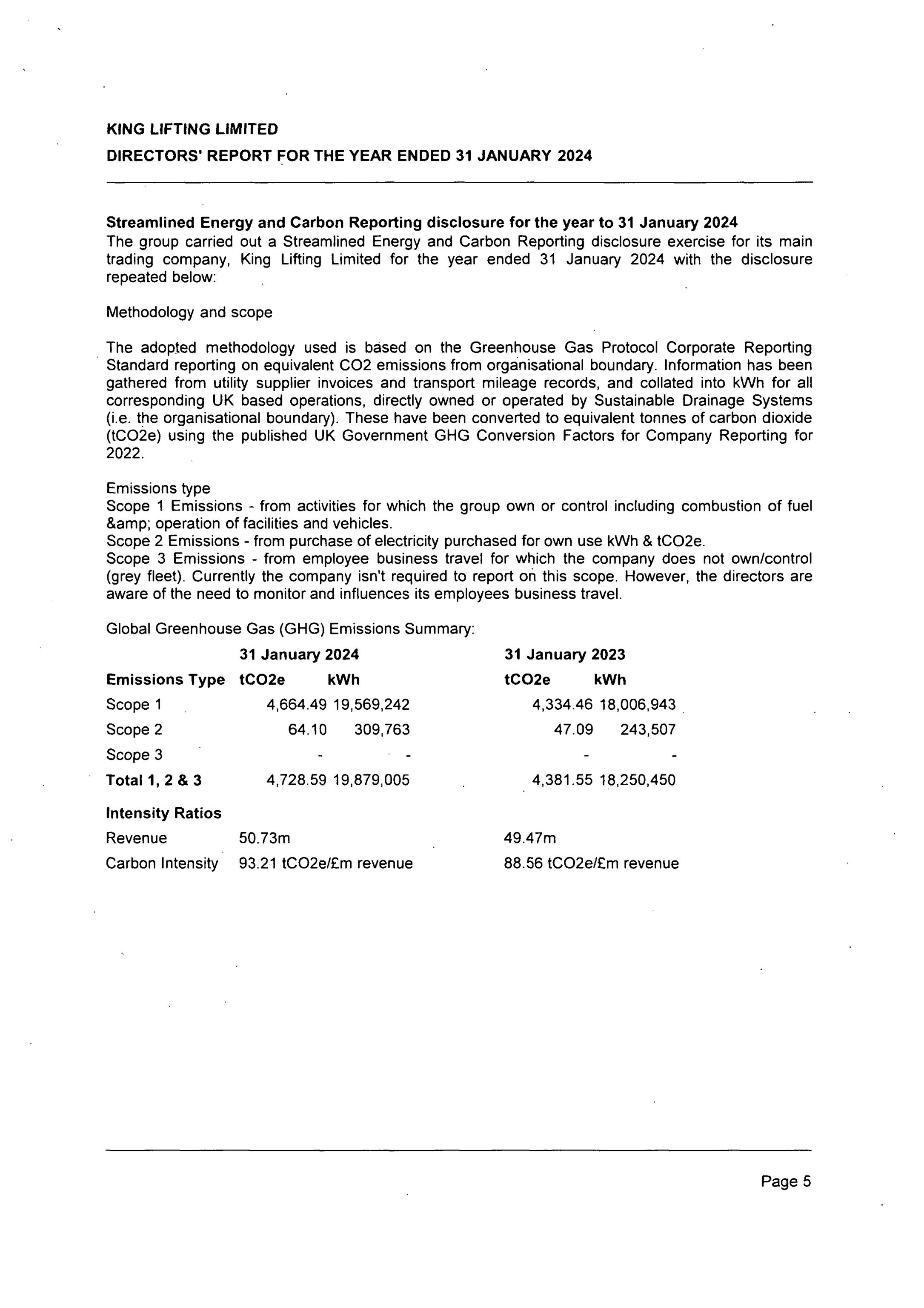 King Lifting Limited | Mycelium | Open Access Emissions Database ...