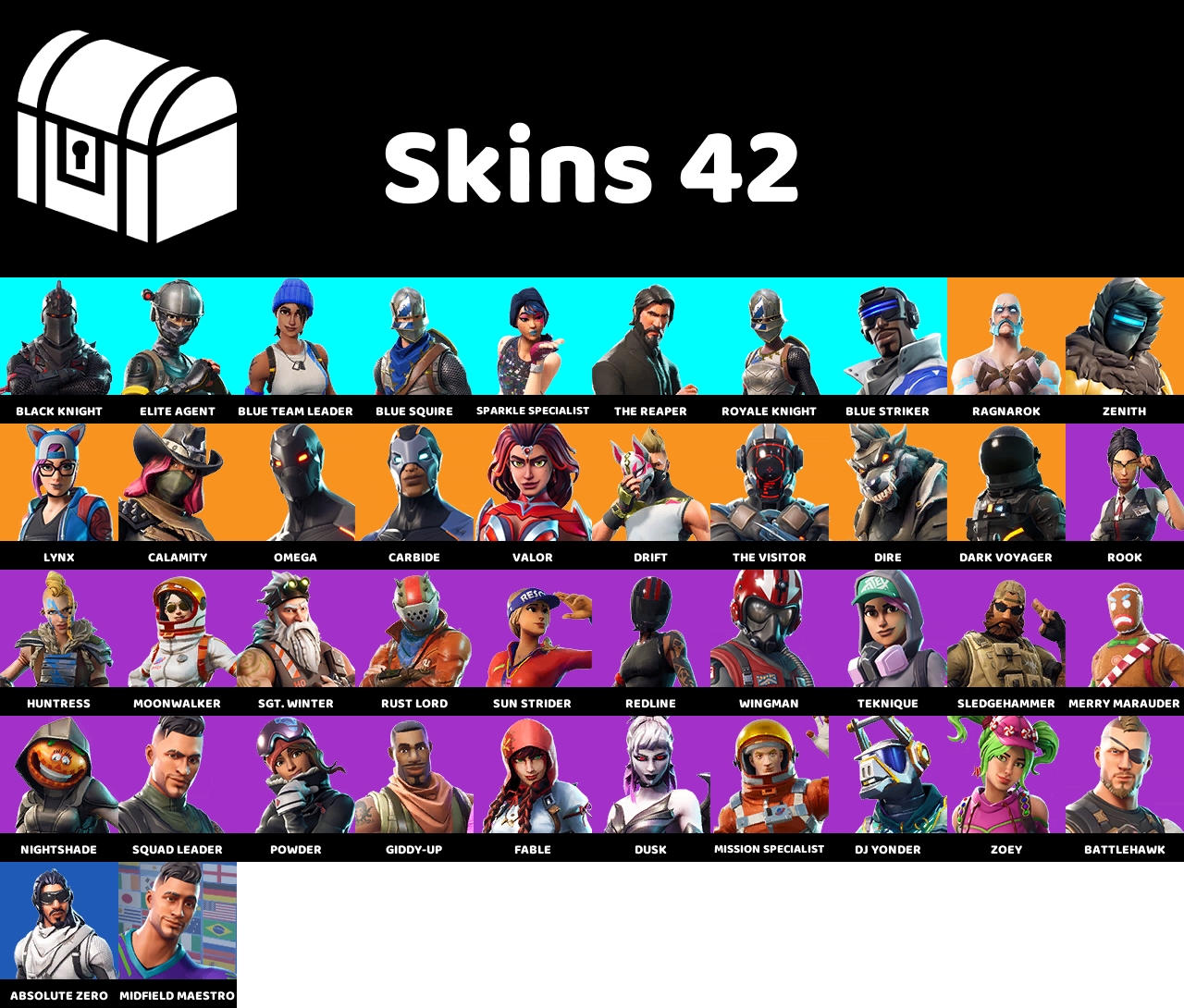 Buy 【42 TOP SKINS】[PC•PSN•XB]| Black Knight, Blue Striker, Elite Agent ...