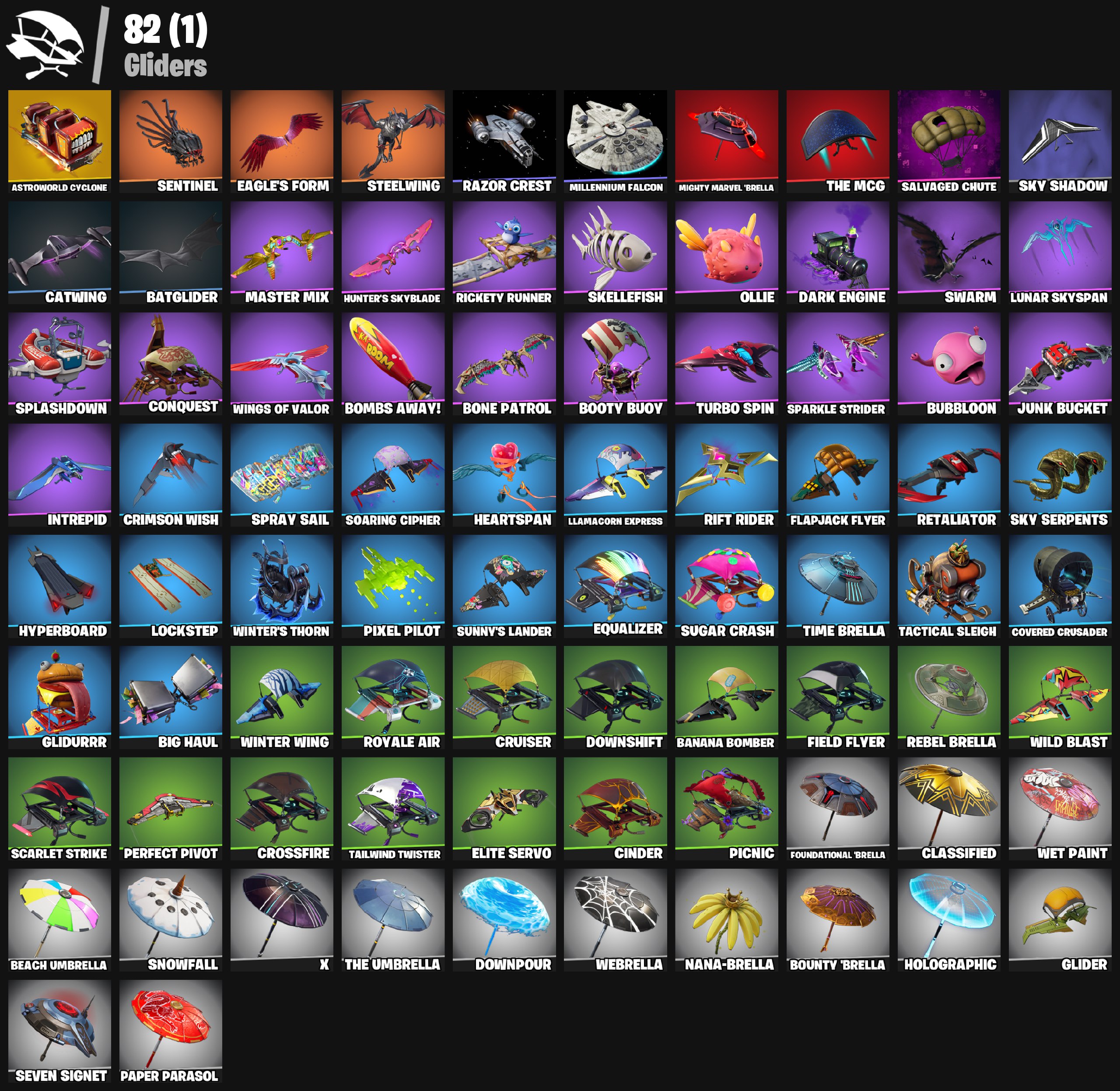Buy 【106 SKINS】 (PC) CHUN-LI | RAVEN | MIDAS | DRIFT | REDLINE | LAGUNA ...