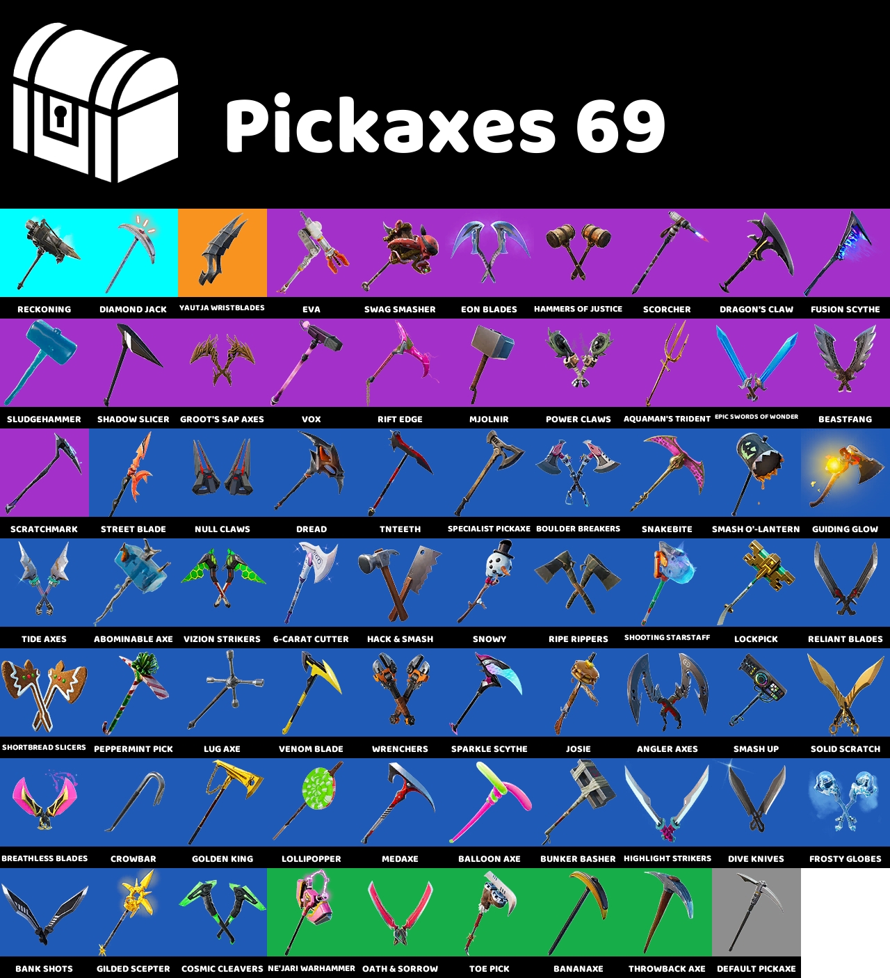 Buy 【78 TOP SKINS】[PC•PSN•XB]| Catalyst, Blackheart, Gear Specialist ...