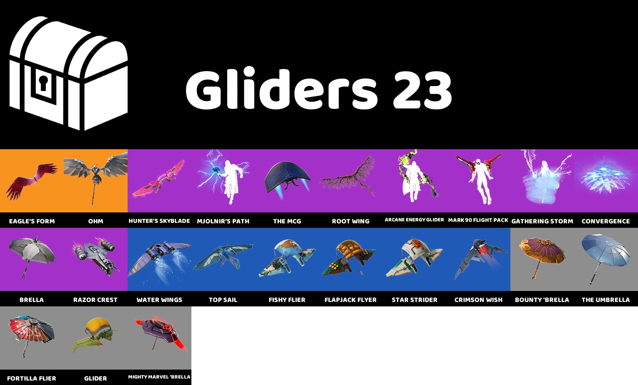 Buy 【23 TOP SKINS】[PC•PSN•XB]| Fade, Predator, Mandalorian, Wolverine ...