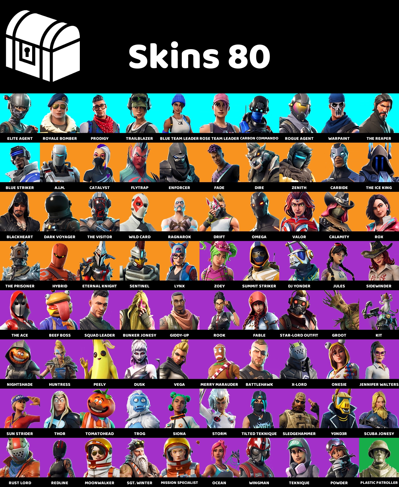 Buy 【80 TOP SKINS】[PC•PSN•XB]| Trailblazer, The Reaper, Prodigy, Elite ...