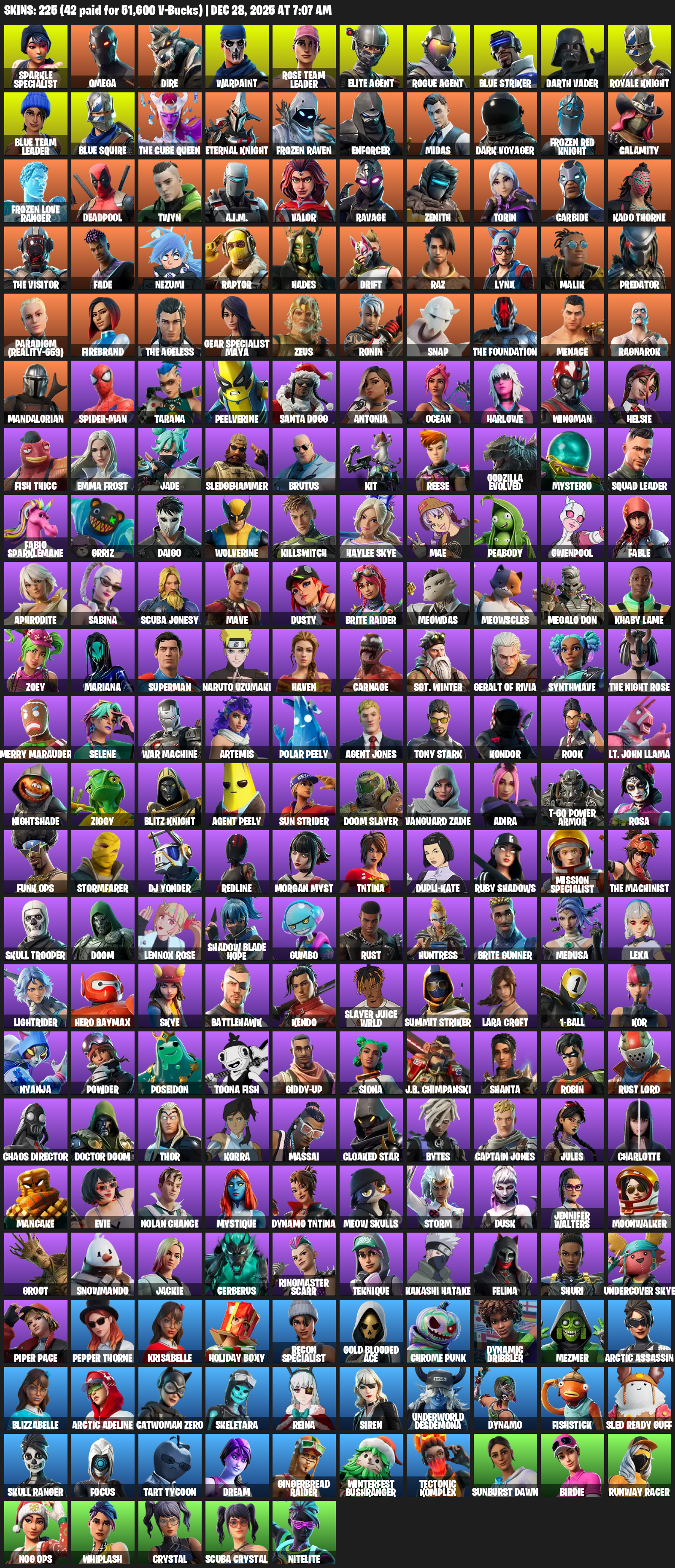 Buy 879 Items: 225 Skins | 252 PK | 181 EM [Sparkle Specialist, Omega ...