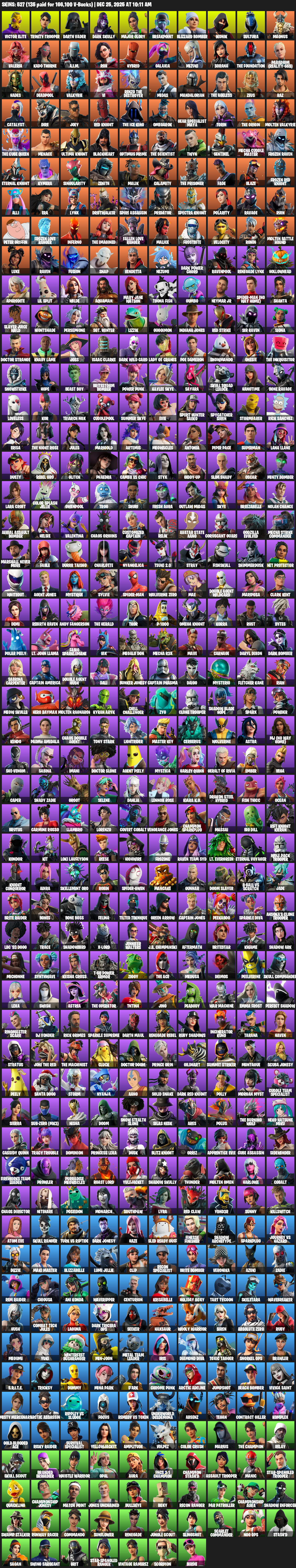 Buy 1636 Items: 527 Skins | 520 PK | 295 EM [Victor Elite, Trinity ...